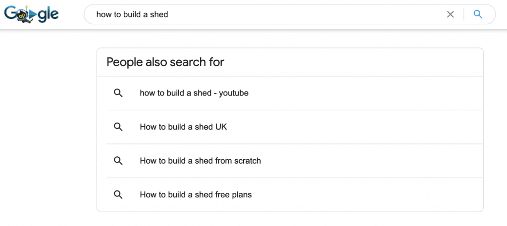 Common Types of Google Search Results | Procredible